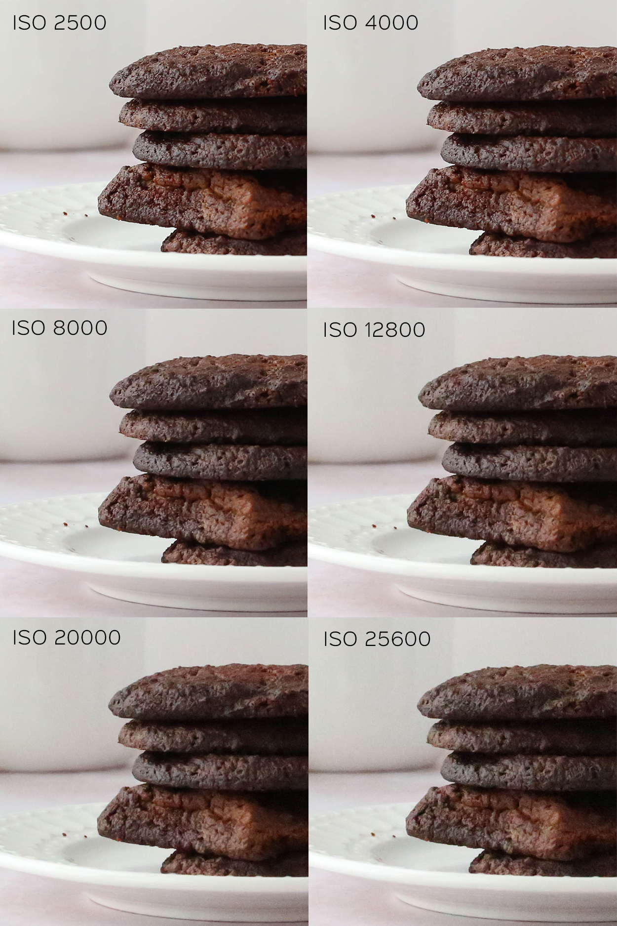 Manual Camera Settings for Food Photography - Savor The Spoonful